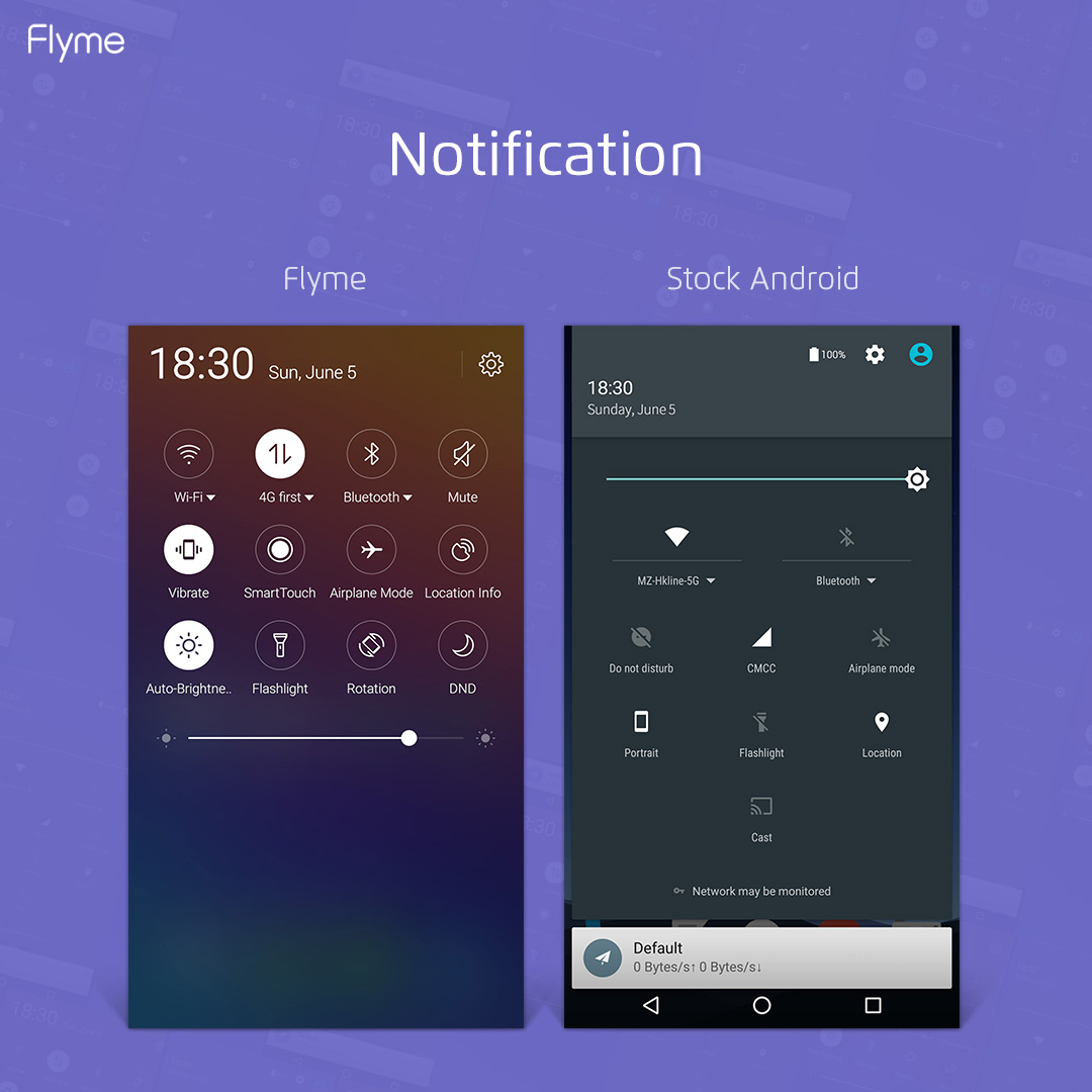Notification-Flyme vs Stock Android-Flyme Official Forum